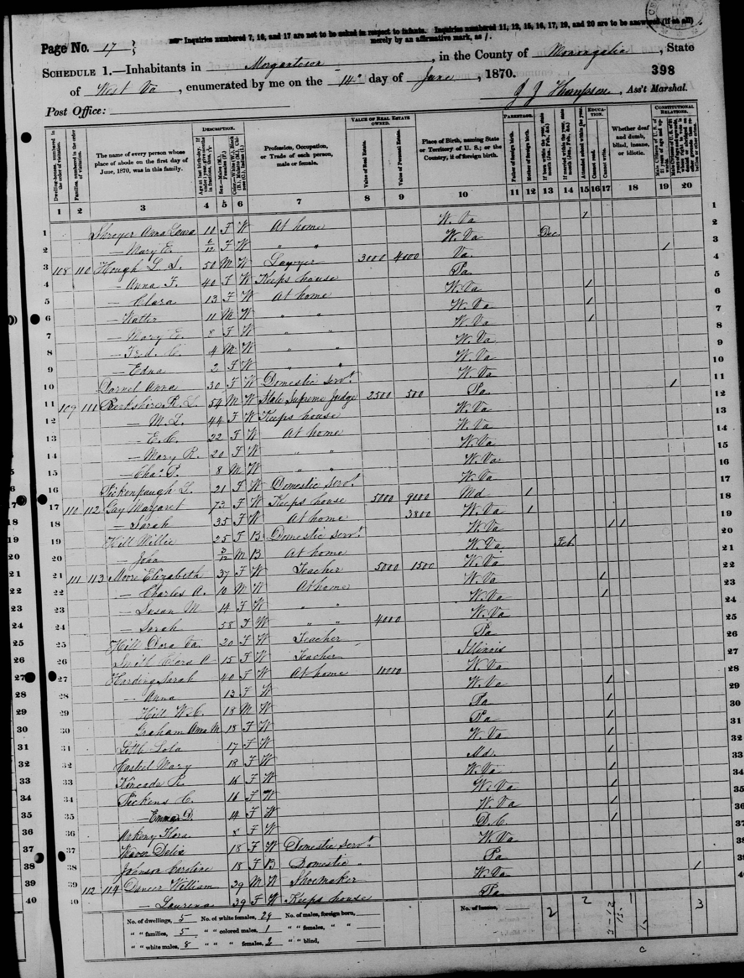Archives | FOSTER History & Collective Memory